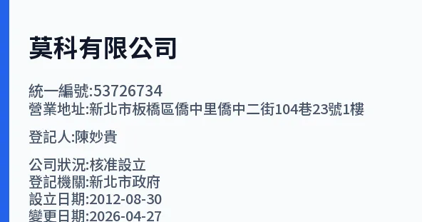 莫科有限公司的照片-統編 53726734(新北市) 公司登記資料與營業項目詳細圖表