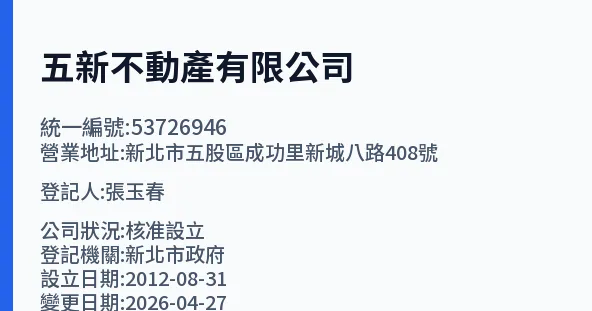 五新不動產有限公司的照片-統編 53726946(新北市) 公司登記資料與營業項目詳細圖表