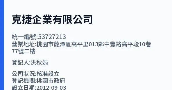 克捷企業有限公司的照片-統編 53727213(桃園市) 公司登記資料與營業項目詳細圖表