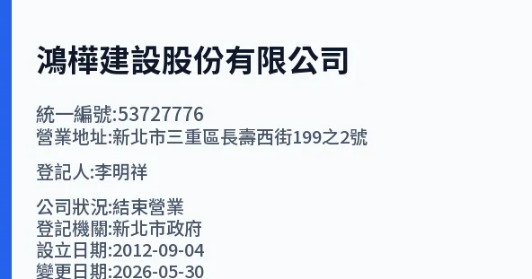 鴻樺建設股份有限公司的照片-統編 53727776(新北市) 公司登記資料與營業項目詳細圖表