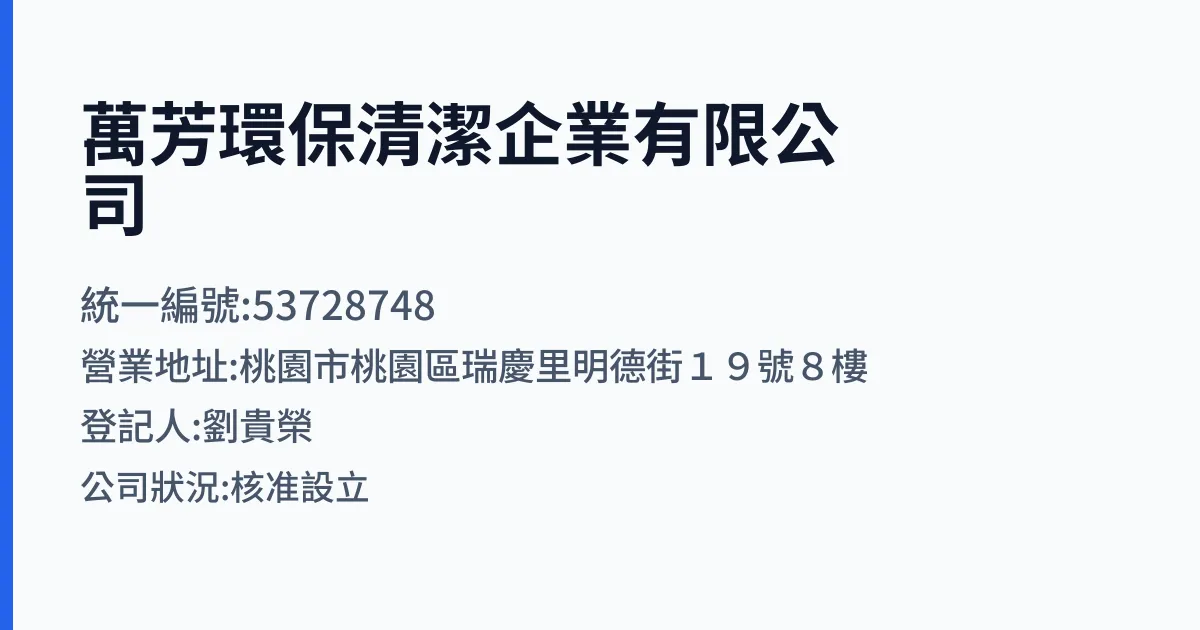 萬芳環保清潔企業有限公司 - 統編 53728748(桃園市) 公司登記資料與營業項目詳細圖表