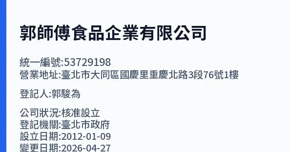 郭師傅食品企業有限公司的照片-統編 53729198(臺北市) 公司登記資料與營業項目詳細圖表