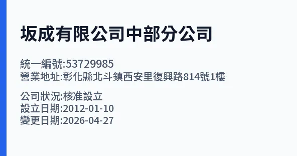 坂成有限公司中部分公司的照片-統編 53729985(彰化縣) 公司登記資料與營業項目詳細圖表