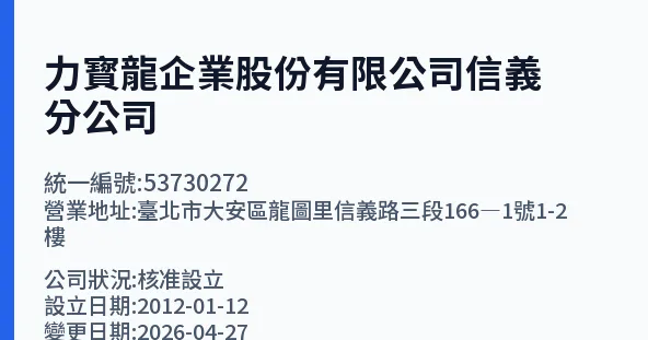 力寳龍企業股份有限公司信義分公司的照片-統編 53730272(臺北市) 公司登記資料與營業項目詳細圖表