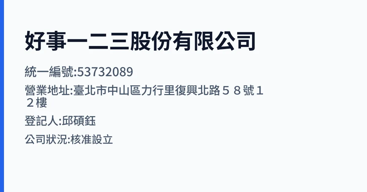 好事一二三股份有限公司 - 統編 53732089(臺北市) 公司登記資料與營業項目詳細圖表