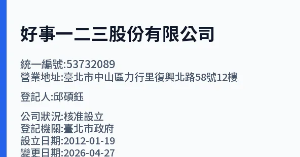 好事一二三股份有限公司的照片-統編 53732089(臺北市) 公司登記資料與營業項目詳細圖表