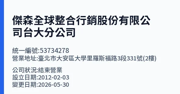 傑森全球整合行銷股份有限公司台大分公司的照片-統編 53734278(臺北市) 公司登記資料與營業項目詳細圖表