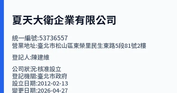 夏天大衛企業有限公司的照片-統編 53736557(臺北市) 公司登記資料與營業項目詳細圖表