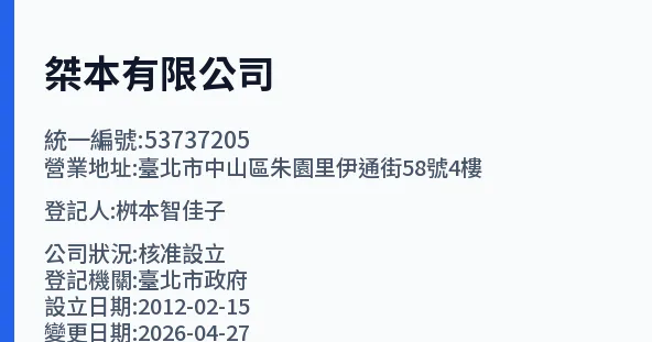 桀本有限公司的照片-統編 53737205(臺北市) 公司登記資料與營業項目詳細圖表