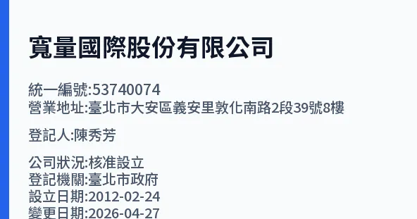 寬量國際股份有限公司的照片-統編 53740074(臺北市) 公司登記資料與營業項目詳細圖表