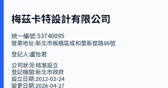 梅茲卡特設計有限公司的照片-統編 53740095(新北市) 公司登記資料與營業項目詳細圖表