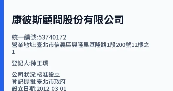 康彼斯顧問股份有限公司的照片-統編 53740172(臺北市) 公司登記資料與營業項目詳細圖表