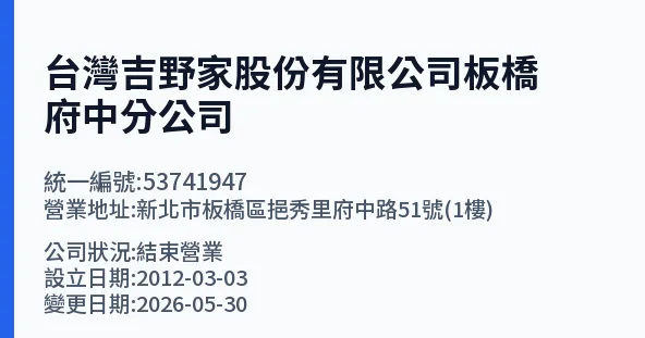 台灣吉野家股份有限公司板橋府中分公司的照片-統編 53741947(新北市) 公司登記資料與營業項目詳細圖表