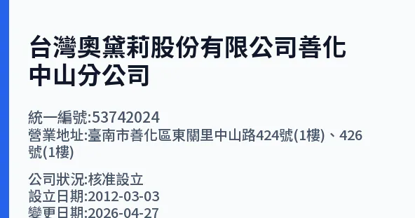 台灣奧黛莉股份有限公司善化中山分公司的照片-統編 53742024(臺南市) 公司登記資料與營業項目詳細圖表