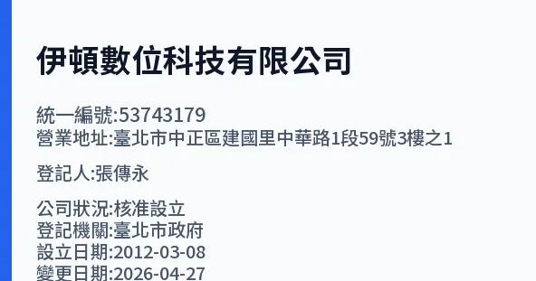 伊頓數位科技有限公司的照片-統編 53743179(臺北市) 公司登記資料與營業項目詳細圖表