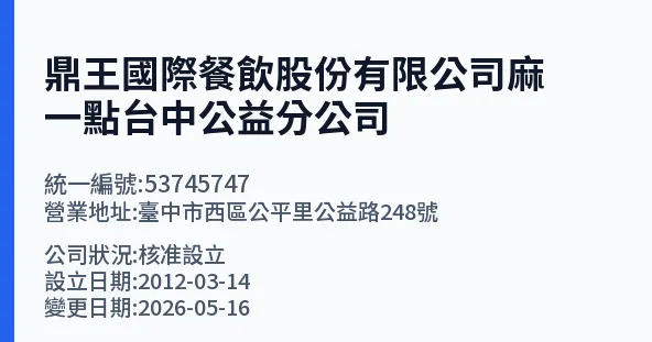 鼎王國際餐飲股份有限公司麻一點台中公益分公司的照片-統編 53745747(臺中市) 公司登記資料與營業項目詳細圖表