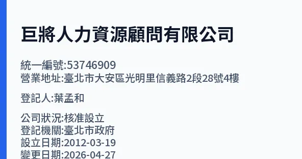 巨將人力資源顧問有限公司的照片-統編 53746909(臺北市) 公司登記資料與營業項目詳細圖表
