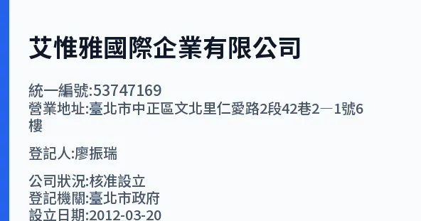 艾惟雅國際企業有限公司的照片-統編 53747169(臺北市) 公司登記資料與營業項目詳細圖表