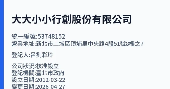大大小小行創股份有限公司的照片-統編 53748152(新北市) 公司登記資料與營業項目詳細圖表