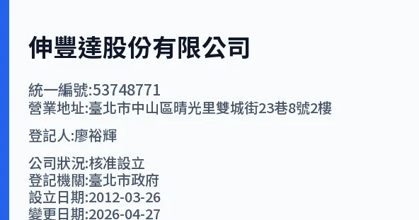 伸豐達股份有限公司的照片-統編 53748771(臺北市) 公司登記資料與營業項目詳細圖表
