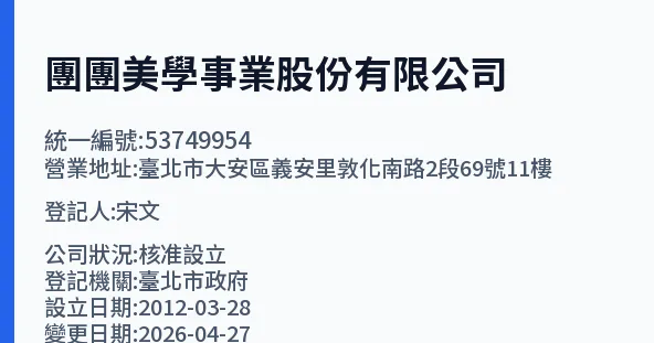 團團美學事業股份有限公司的照片-統編 53749954(臺北市) 公司登記資料與營業項目詳細圖表