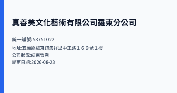 真善美文化藝術有限公司羅東分公司的照片-統編 53751022(宜蘭縣) 公司登記資料與營業項目詳細圖表