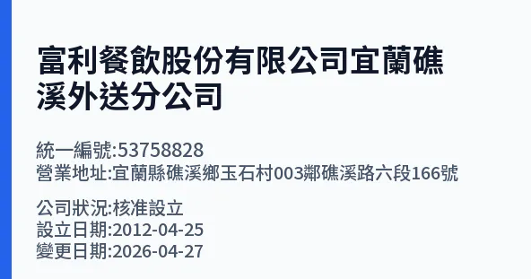 富利餐飲股份有限公司宜蘭礁溪外送分公司的照片-統編 53758828(宜蘭縣) 公司登記資料與營業項目詳細圖表