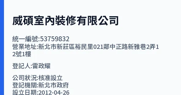 威碩室內裝修有限公司的照片-統編 53759832(新北市) 公司登記資料與營業項目詳細圖表