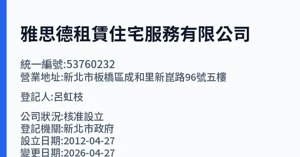 雅思德租賃住宅服務有限公司的照片-統編 53760232(新北市) 公司登記資料與營業項目詳細圖表