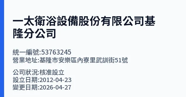 一太衛浴設備股份有限公司基隆分公司的照片-統編 53763245(基隆市) 公司登記資料與營業項目詳細圖表