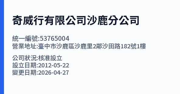 奇威行有限公司沙鹿分公司的照片-統編 53765004(臺中市) 公司登記資料與營業項目詳細圖表