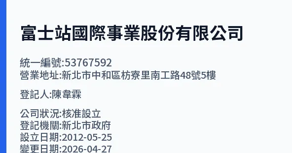 富士站國際事業股份有限公司的照片-統編 53767592(新北市) 公司登記資料與營業項目詳細圖表