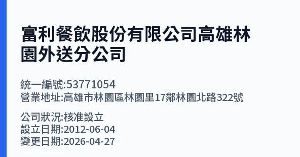 富利餐飲股份有限公司高雄林園外送分公司的照片-統編 53771054(高雄市) 公司登記資料與營業項目詳細圖表