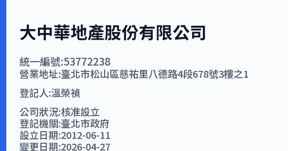 大中華地產股份有限公司的照片-統編 53772238(臺北市) 公司登記資料與營業項目詳細圖表