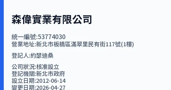 森偉實業有限公司的照片-統編 53774030(新北市) 公司登記資料與營業項目詳細圖表