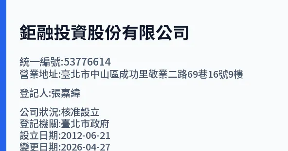 鉅融投資股份有限公司的照片-統編 53776614(臺北市) 公司登記資料與營業項目詳細圖表