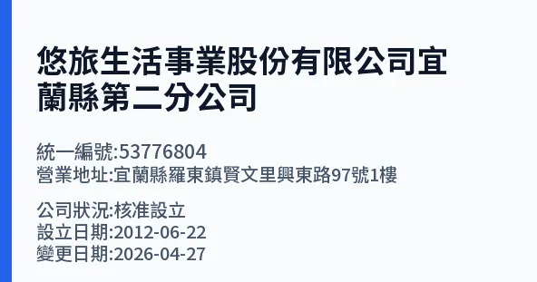 悠旅生活事業股份有限公司宜蘭縣第二分公司的照片-統編 53776804(宜蘭縣) 公司登記資料與營業項目詳細圖表