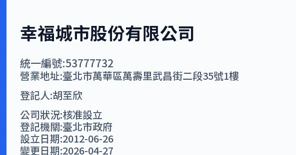 幸福城市股份有限公司的照片-統編 53777732(臺北市) 公司登記資料與營業項目詳細圖表