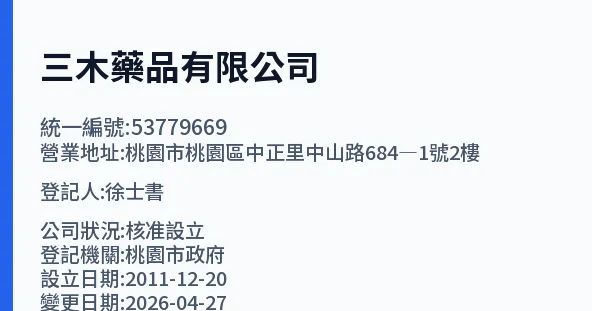 三木藥品有限公司的照片-統編 53779669(桃園市) 公司登記資料與營業項目詳細圖表