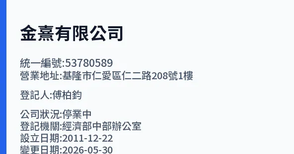 金熹有限公司的照片-統編 53780589(基隆市) 公司登記資料與營業項目詳細圖表