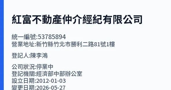 紅富不動產仲介經紀有限公司的照片-統編 53785894(新竹縣) 公司登記資料與營業項目詳細圖表