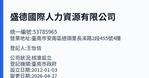 盛德國際人力資源有限公司的照片-統編 53785965(臺南市) 公司登記資料與營業項目詳細圖表
