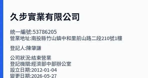 久步實業有限公司的照片-統編 53786205(南投縣) 公司登記資料與營業項目詳細圖表