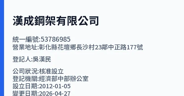 漢成鋼架有限公司的照片-統編 53786985(彰化縣) 公司登記資料與營業項目詳細圖表