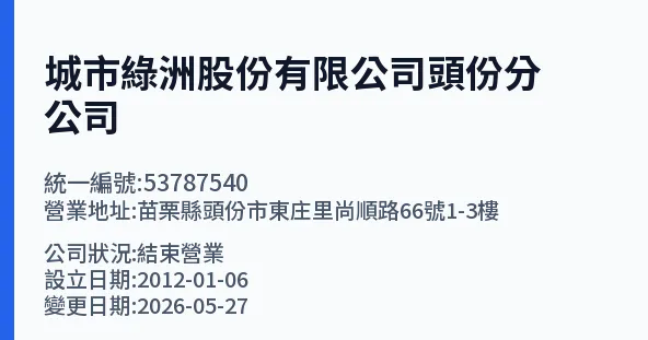 城市綠洲股份有限公司頭份分公司的照片-統編 53787540(苗栗縣) 公司登記資料與營業項目詳細圖表