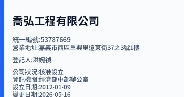 喬弘工程有限公司的照片-統編 53787669(嘉義市) 公司登記資料與營業項目詳細圖表
