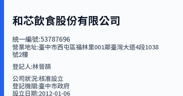 和芯飲食股份有限公司的照片-統編 53787696(臺中市) 公司登記資料與營業項目詳細圖表