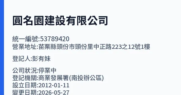 圓名園建設有限公司的照片-統編 53789420(苗栗縣) 公司登記資料與營業項目詳細圖表