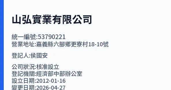 山弘實業有限公司的照片-統編 53790221(嘉義縣) 公司登記資料與營業項目詳細圖表