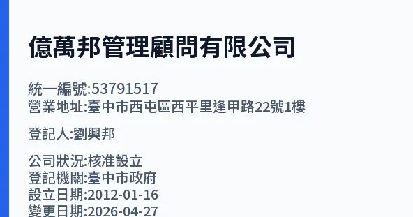 億萬邦管理顧問有限公司的照片-統編 53791517(臺中市) 公司登記資料與營業項目詳細圖表